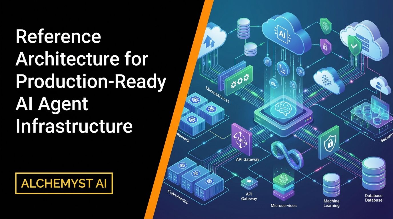 Reference Architecture for Production-Ready AI Agent Infrastructure ...